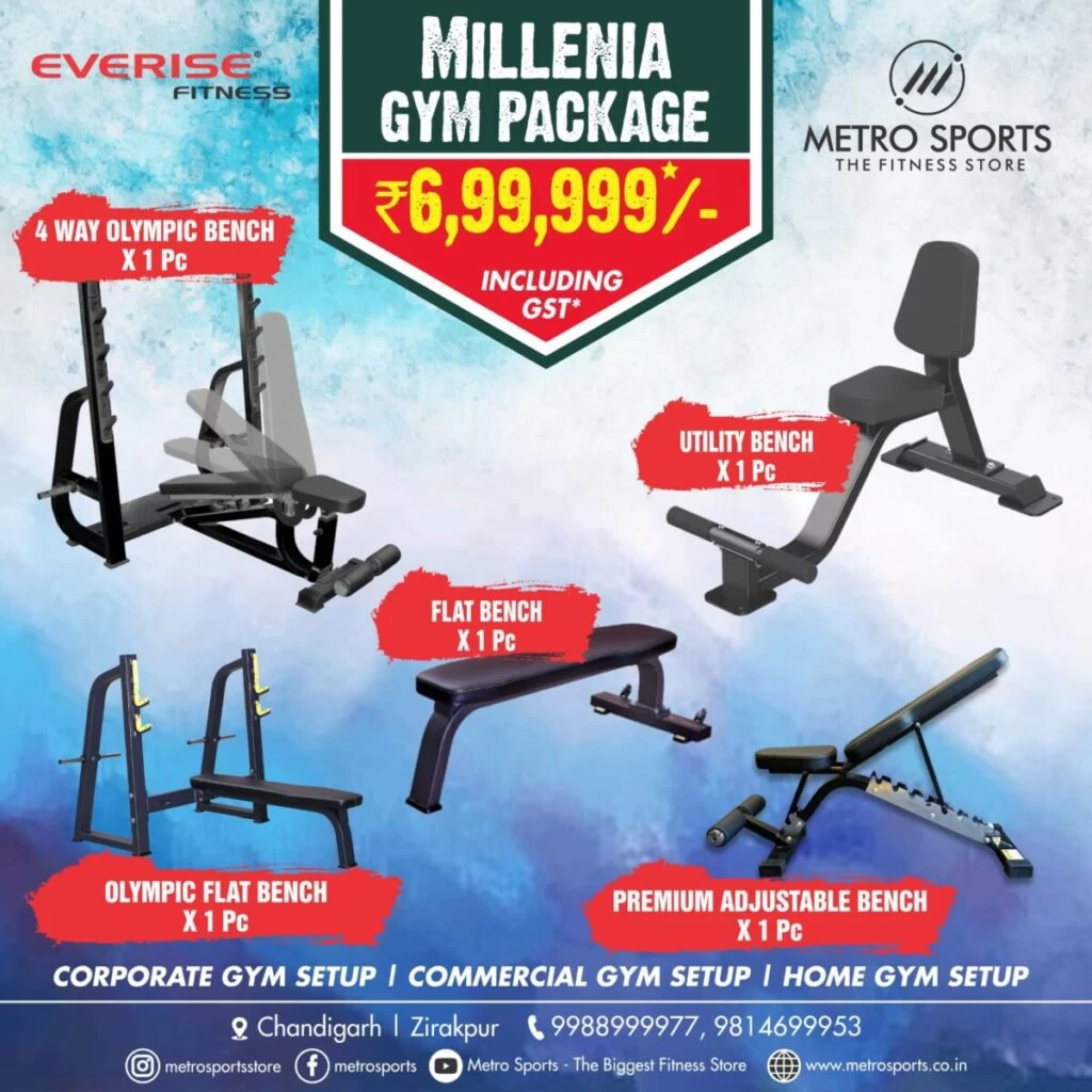 Gym Packages - Metro Sports