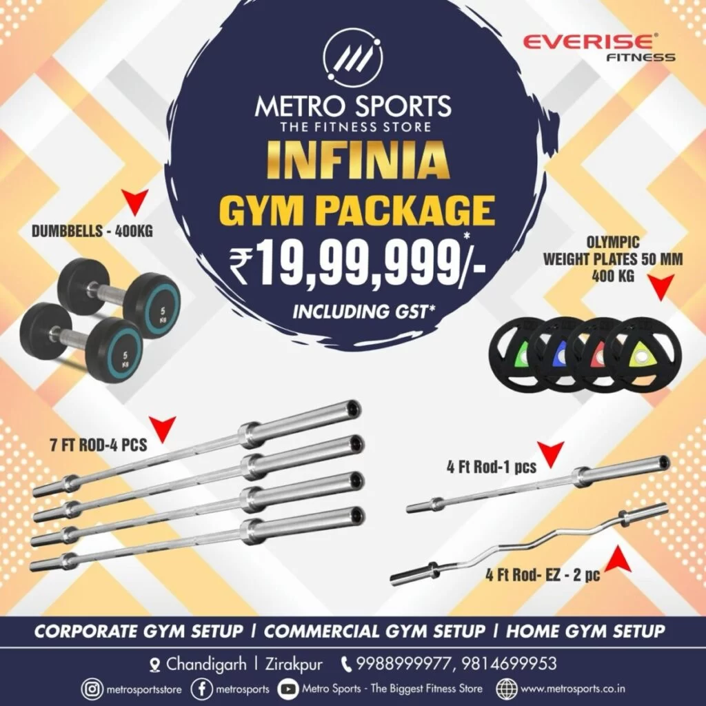 Gym Packages - Metro Sports